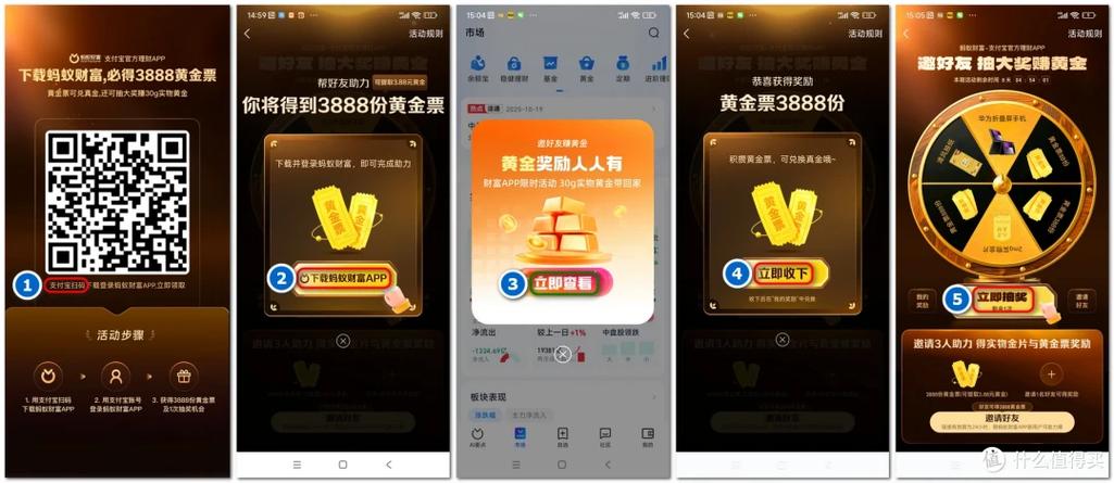 支付宝的理财图标