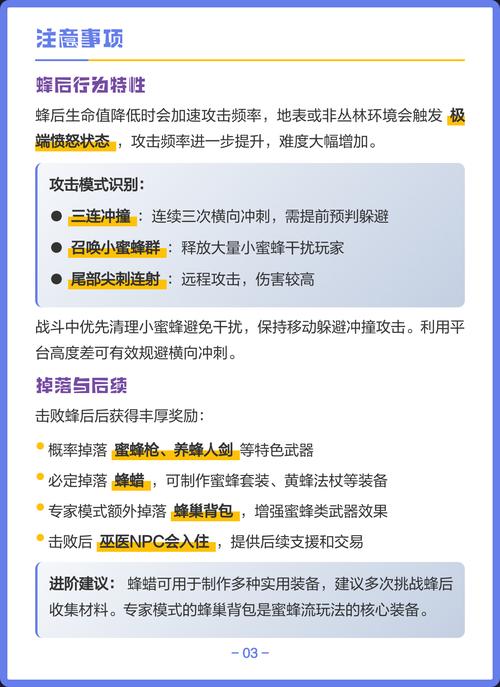泰拉瑞亚蜂后指令召唤图标