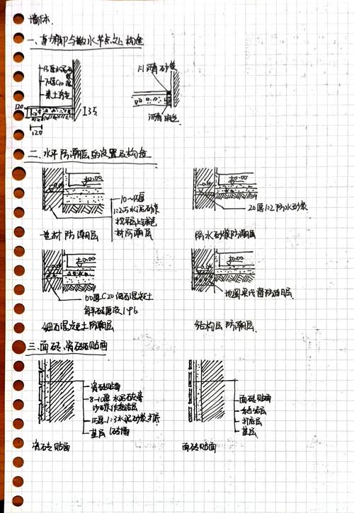 节点计算法和工作法的区别截图