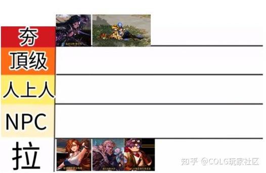 神界 历代剧情图标