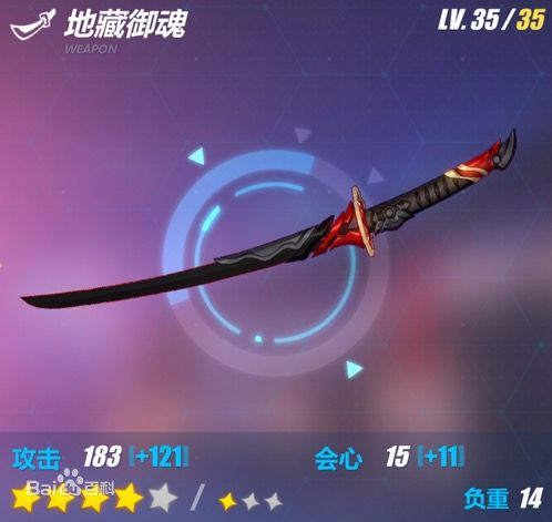 圣遗物和神之健图标