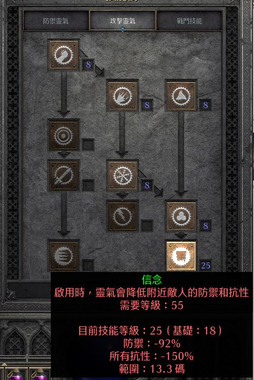 圣骑士圣火流加点图标