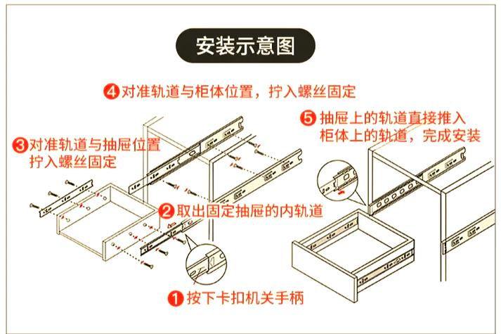 抽屉滑道坏了拉不出来怎么拆图标