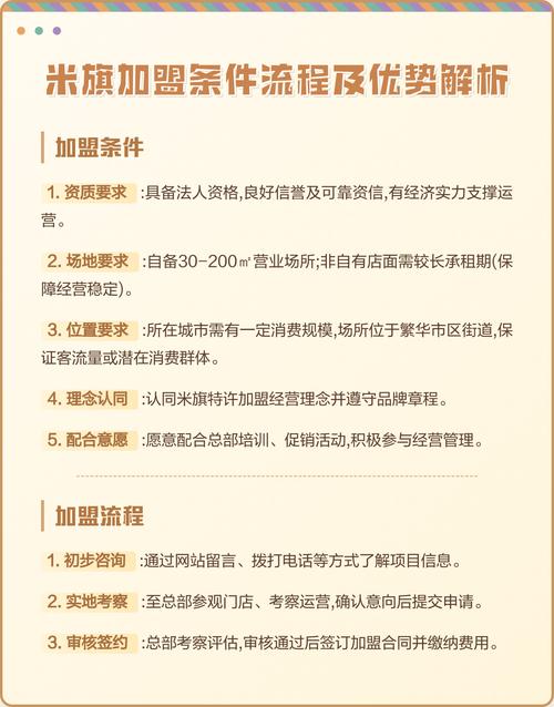 米旗加盟费及加盟条件图标