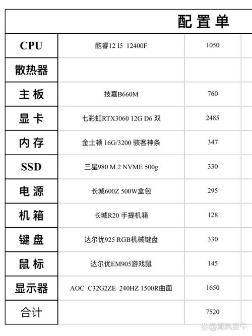 电脑组装机配置单图标