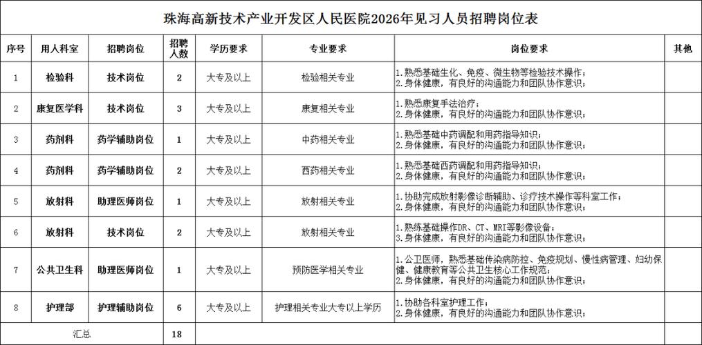 珠海市招聘网最新招聘图标