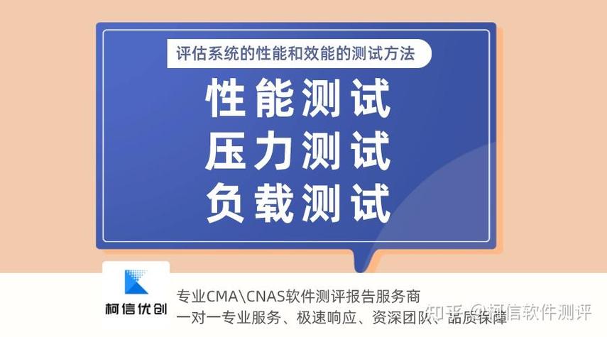 压力测试负载测试和性能测试关系图标