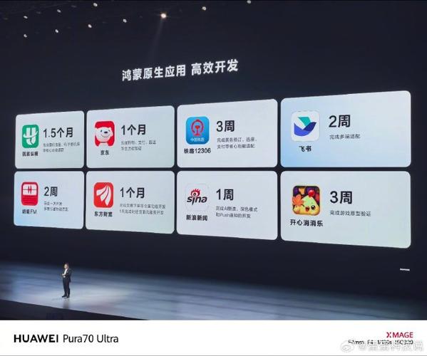 全球最好GTV平台下载鸿蒙截图