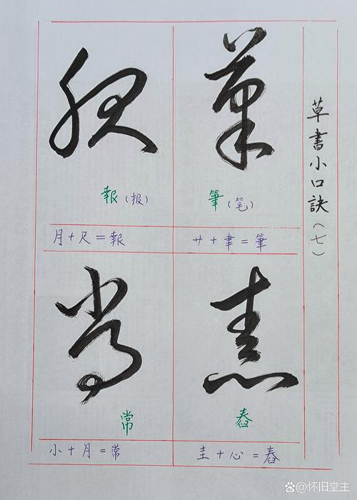 草字诀草书要领图标