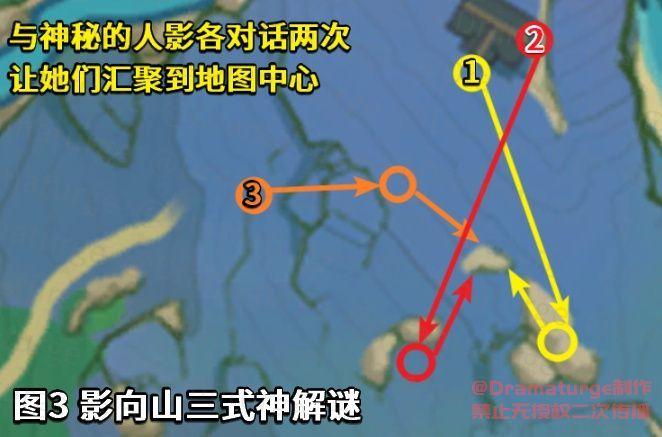 原神世界任务祭神奏上攻略截图