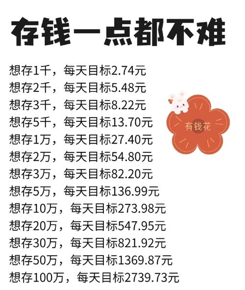 存钱在加油宝安全吗截图