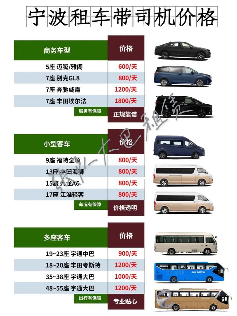 租大巴车去哪个平台图标