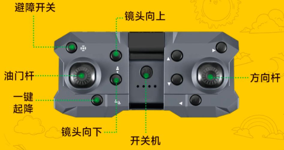 无人机手柄使用方法