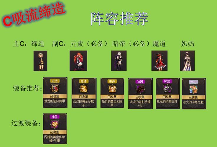 最后的守夜人rpg攻略截图