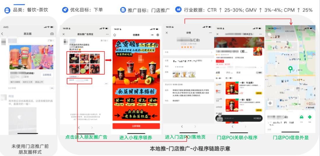 朋友圈广告推广费用一般多少钱图标