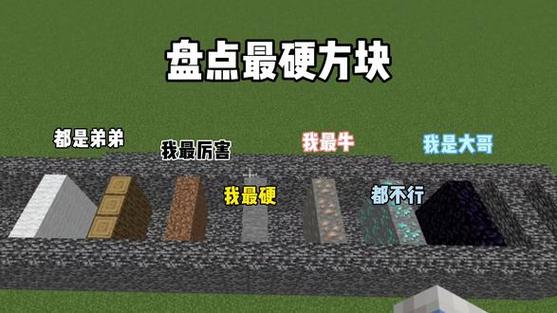 我的世界什么方块最坚硬图标