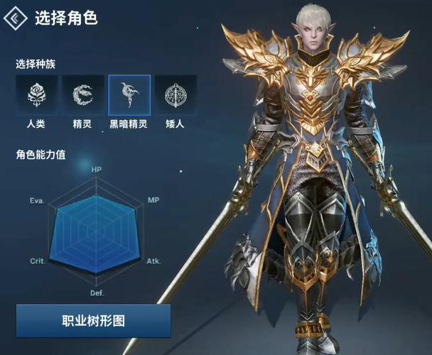 天堂2革命职业图标