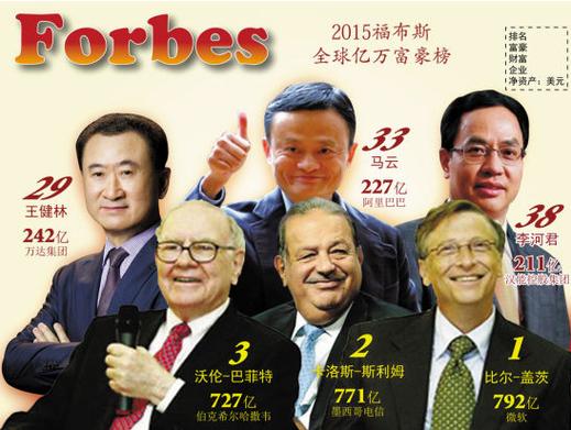亿万百科截图