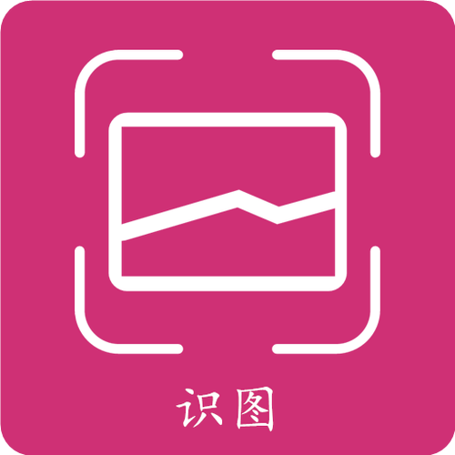 怎么区分区域牌照和车牌号图标