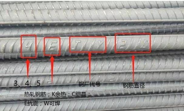 钢筋标识牌图片大全图标
