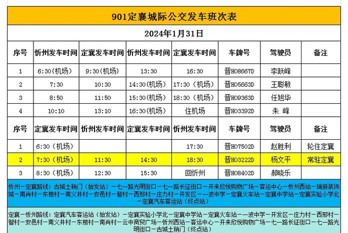 如何查看公交车到站时间图标