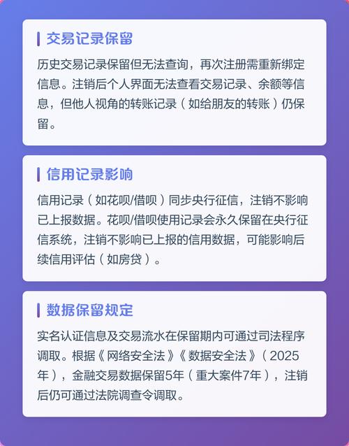 支付宝注销前需要注意什么图标