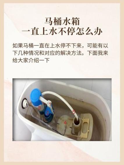 马桶冲水不停解决方法图标