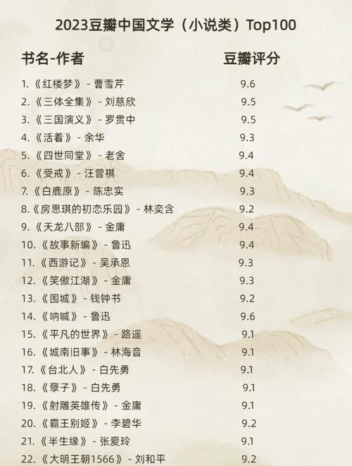 总收藏版小说排行榜书书屋首页截图