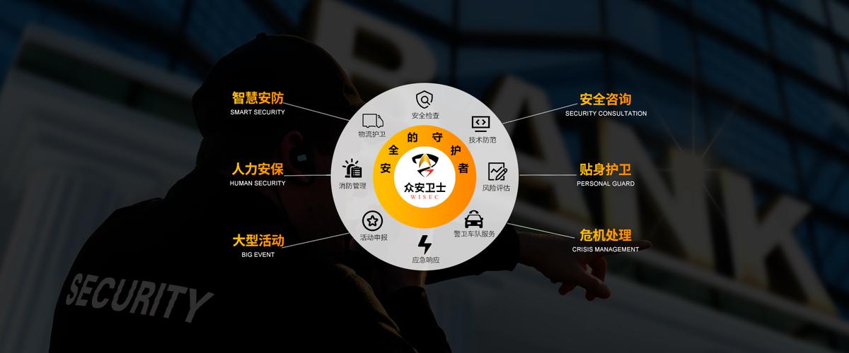 vivo手机怎么给短信加密码图标