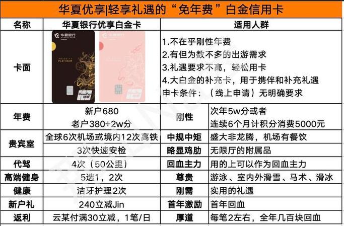 优享,轻享哪个好一点图标