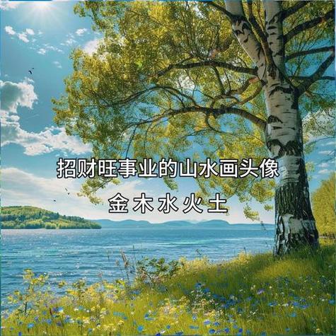 旺财头像是什么意思图标