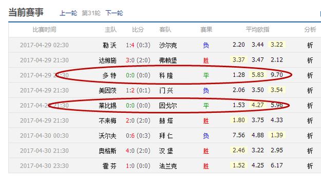 如何通过竞彩赚钱缩略图