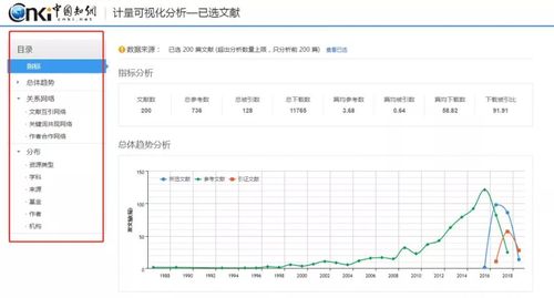 知网文献截图