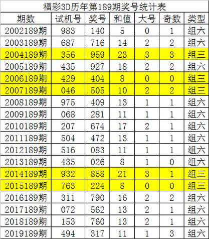 四九图库走势图