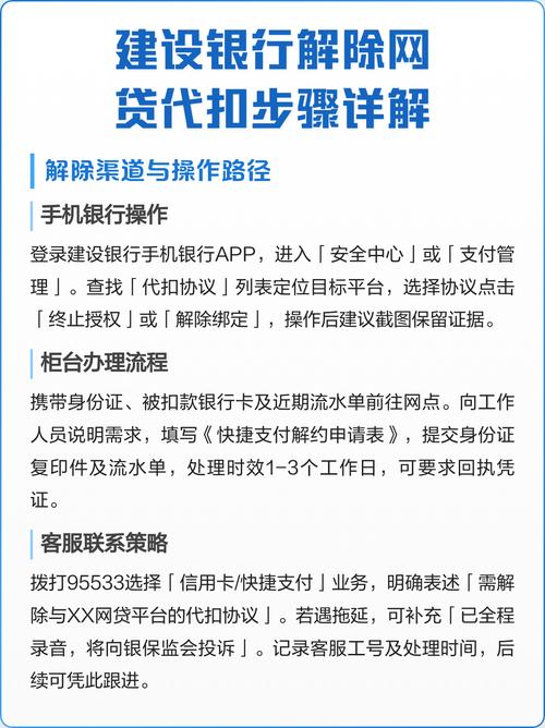 建设银行卡怎么解除代扣绑定截图