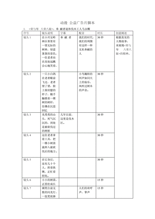 公益丹脚本图标