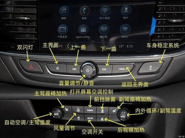 别克车内按键图解截图