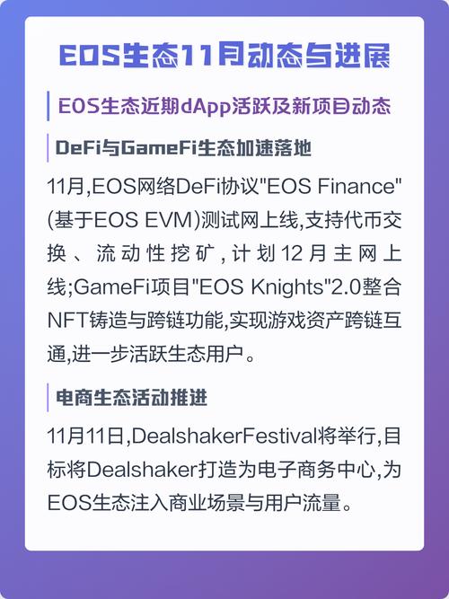 现在eos生态又开始了图标