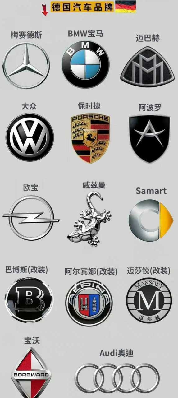 德国汽车品牌大全图标