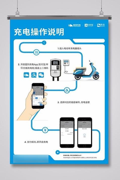 怎么给摩托车电瓶充电图标