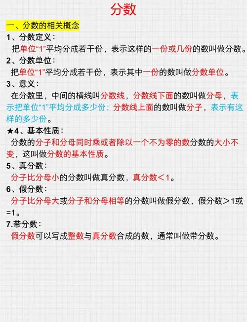 3/4上下分数怎么打出来图标
