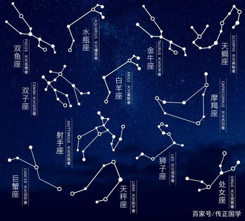 白羊座2020年运势图标