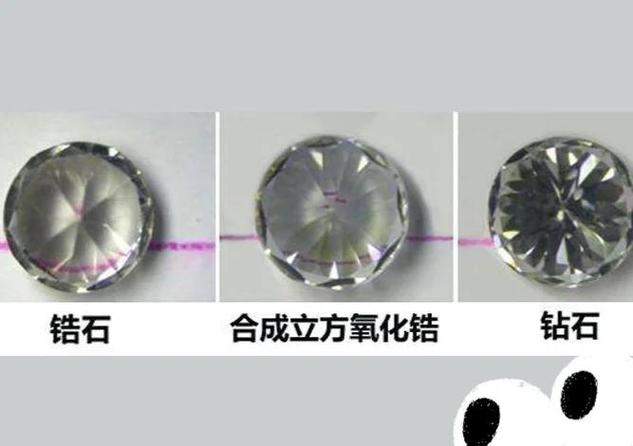 鉴别钻石的最简单方法截图