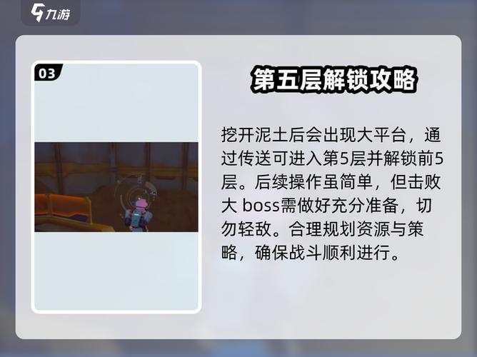 遗迹5层通关奖励图标
