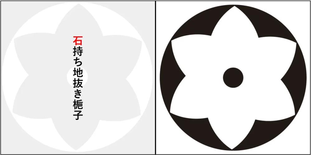 直巴万花筒
