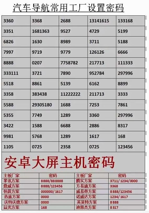 游卡4位数作弊码大全截图