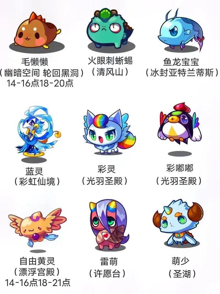 洛克王国有哪些vip宠物可以捉图标