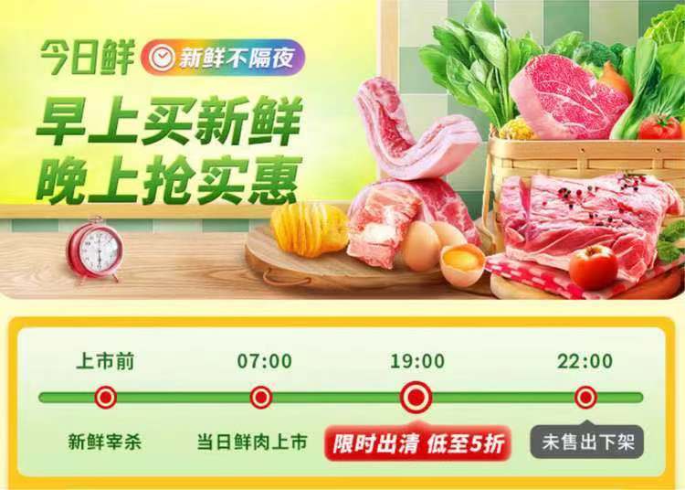 今日新鲜食品图标