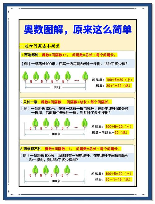 奥数ab上面有一横杠怎么读