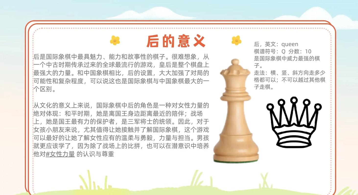 皇后国际象棋怎么走图标